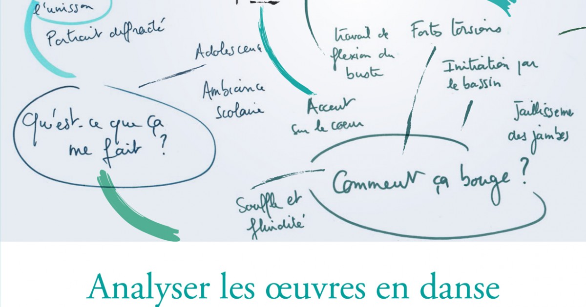 Analyser les œuvres en danse | Centre national de la danse